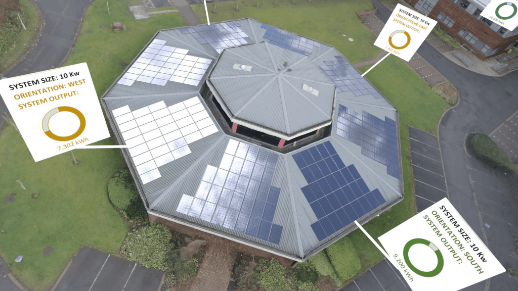 Aerial Building 3D Modelling – for BIM, Solar Panel Planning ...